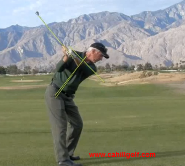 Golf Back Swing Perfection | Cahill Golf Instruction